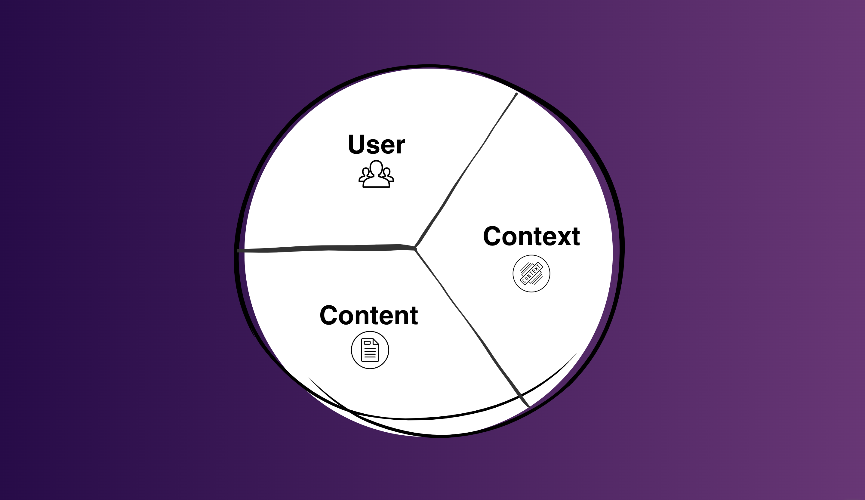 What is Information Architecture in UX Design? Step-by-Step Guide From Experts